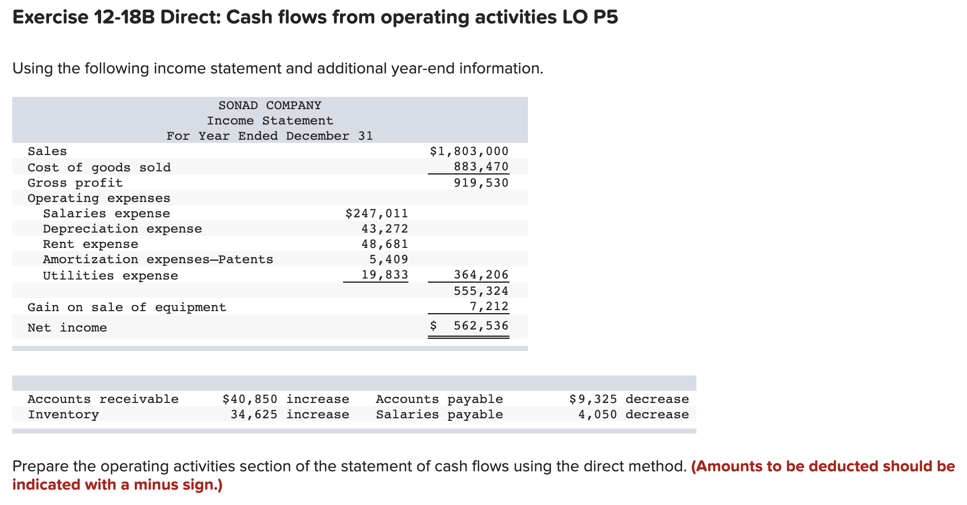 Solved Exercise 12-18B Direct: Cash flows from operating | Chegg.com