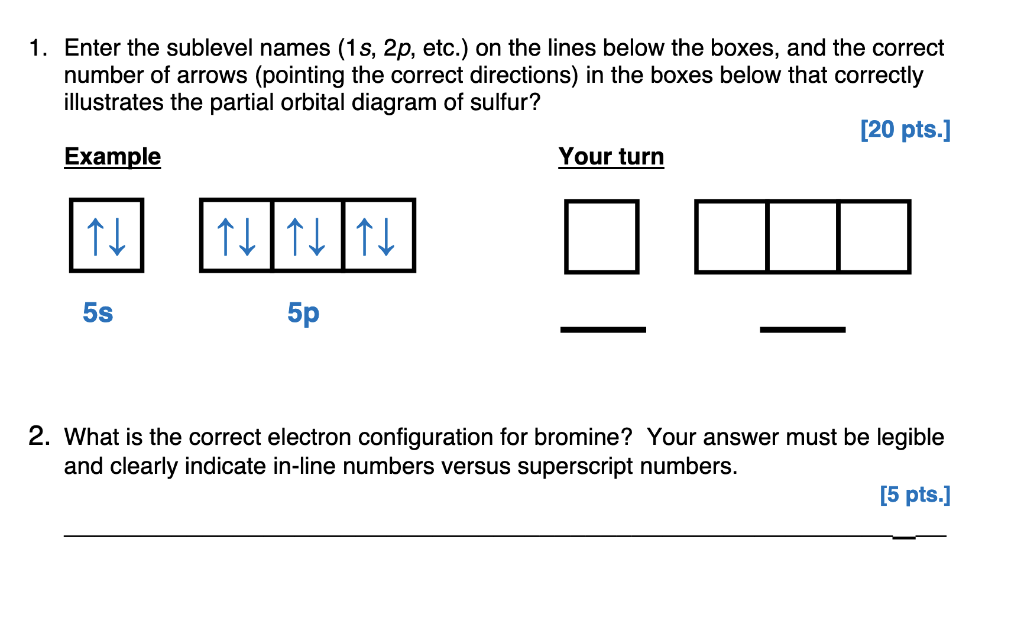 Solved 1. Enter the sublevel names (1s, 2p, etc.) on the | Chegg.com