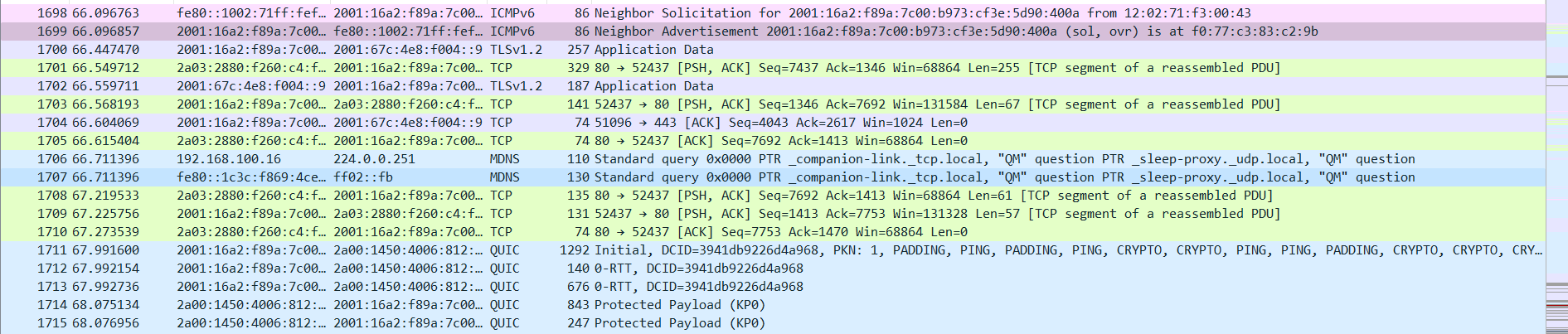 Solved How to do these steps in details using wireshark and | Chegg.com