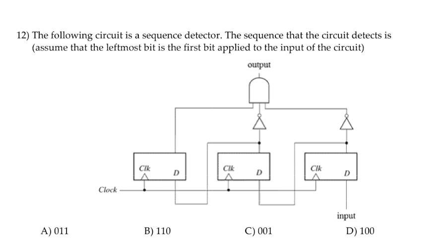 Solved 12) The following circuit is a sequence detector. The | Chegg.com