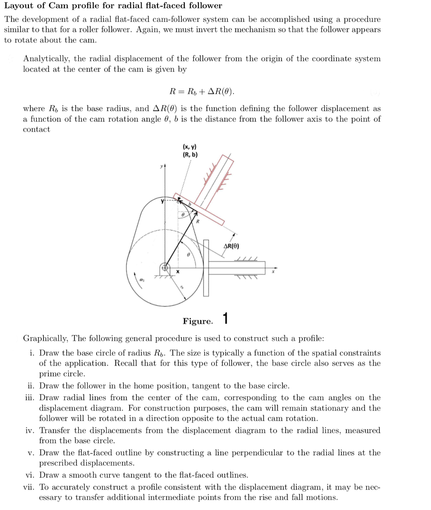 Layout of Cam profile for radial flat-faced follower | Chegg.com