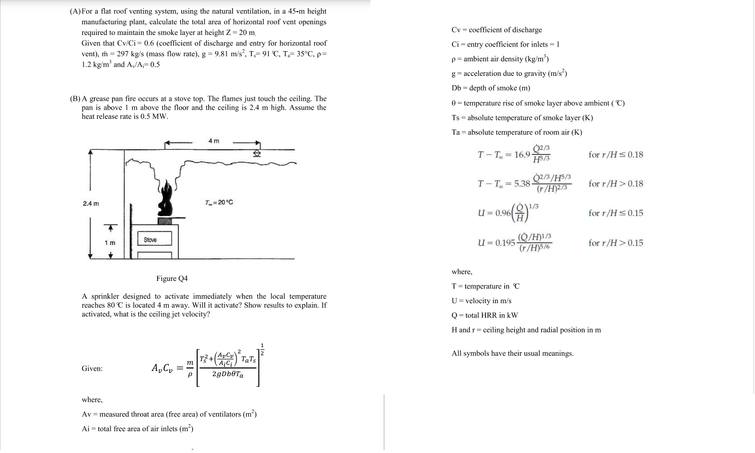 Cv = coefficient of discharge (A)For a flat roof | Chegg.com
