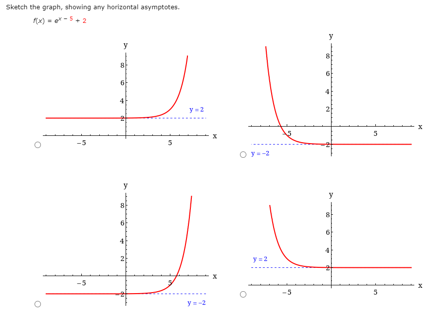 Solved Sketch the graph, showing any horizontal asymptotes. | Chegg.com