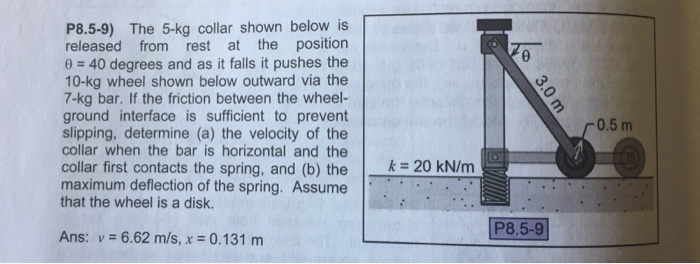 Solved The 5-kg collar shown below is released from rest at | Chegg.com