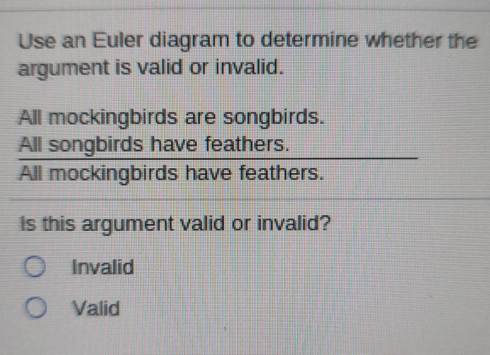 Solved Use an Euler diagram to determine whether the | Chegg.com