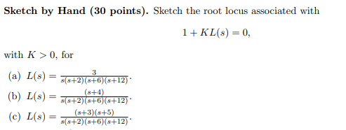 Solved Sketch by Hand (30 points). Sketch the root locus | Chegg.com