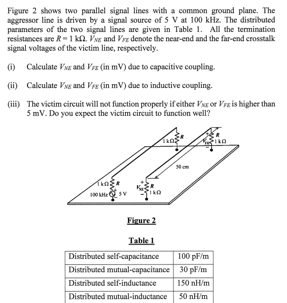 Figure 2 shows two parallel signal lines with a | Chegg.com
