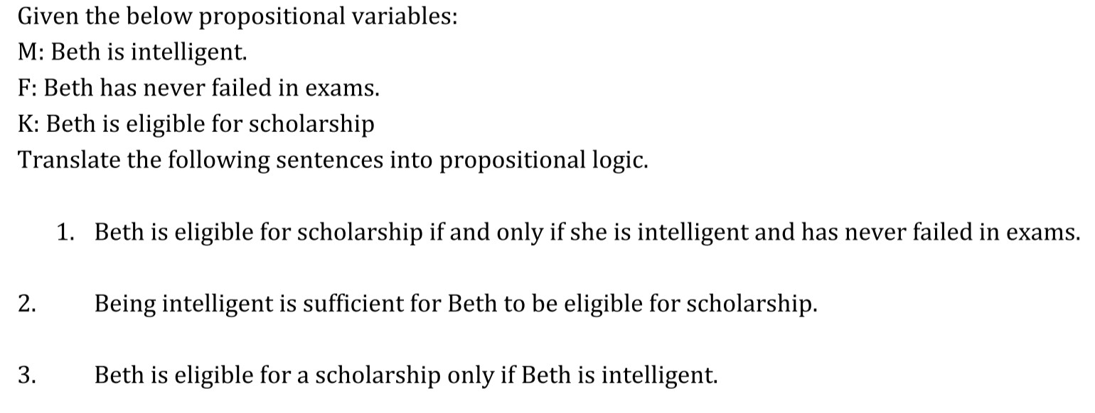 Solved Given the below propositional variables: M: Beth is | Chegg.com