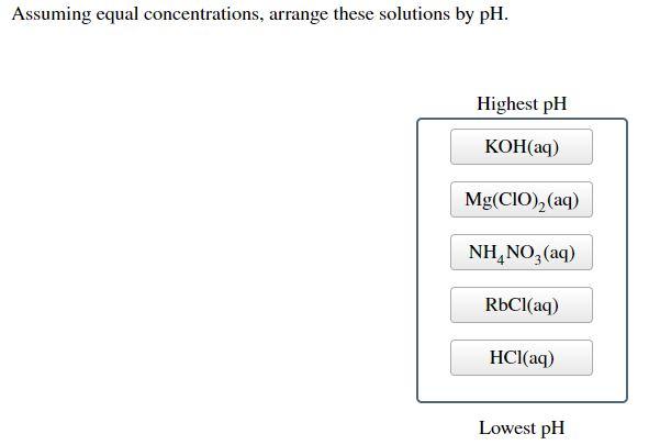 Solved Assuming equal concentrations, arrange these | Chegg.com