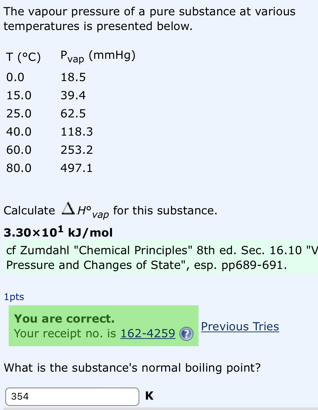 Solved The vapour pressure of a pure substance at various | Chegg.com