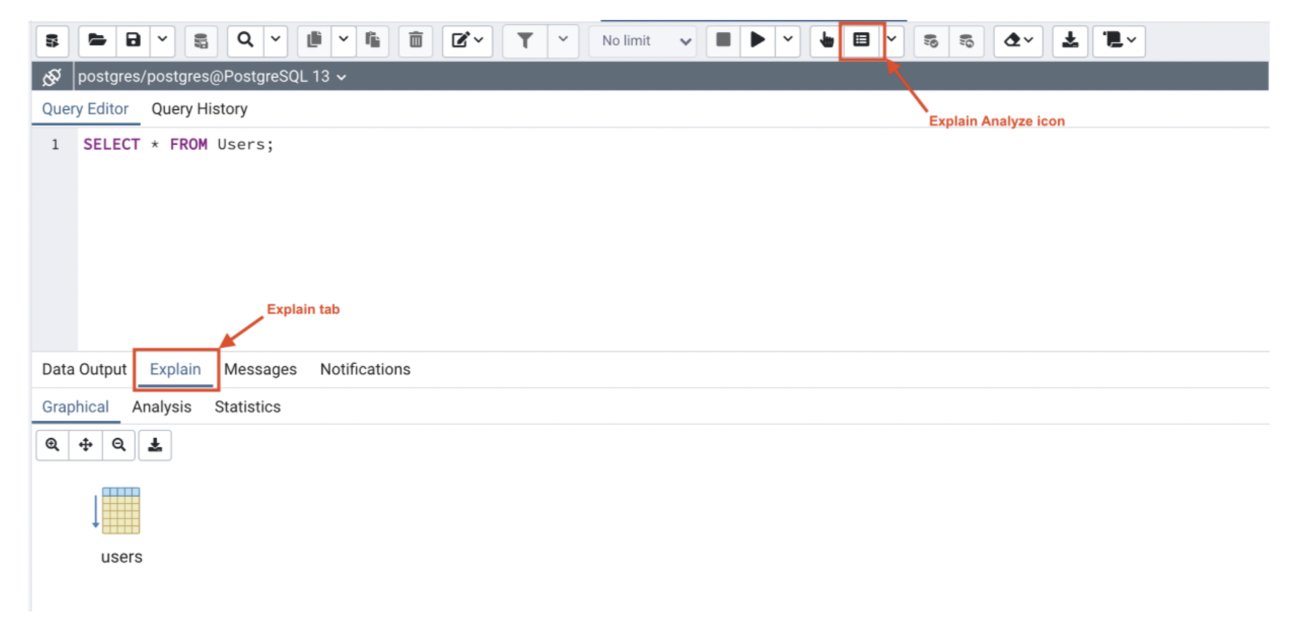 In Pgadmin To Use The Explain Function Write Out