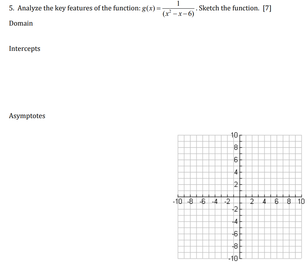 Solved 5. Analyze the key features of the function: | Chegg.com