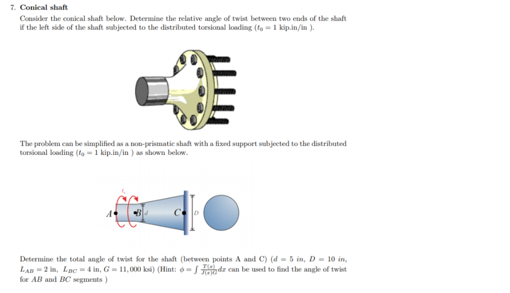 7. Conical shaft Consider the conical shaft below. | Chegg.com