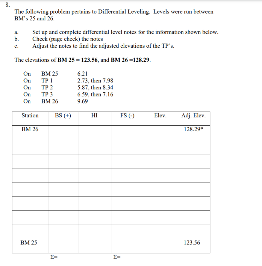 Solved 8. The following problem pertains to Differential | Chegg.com