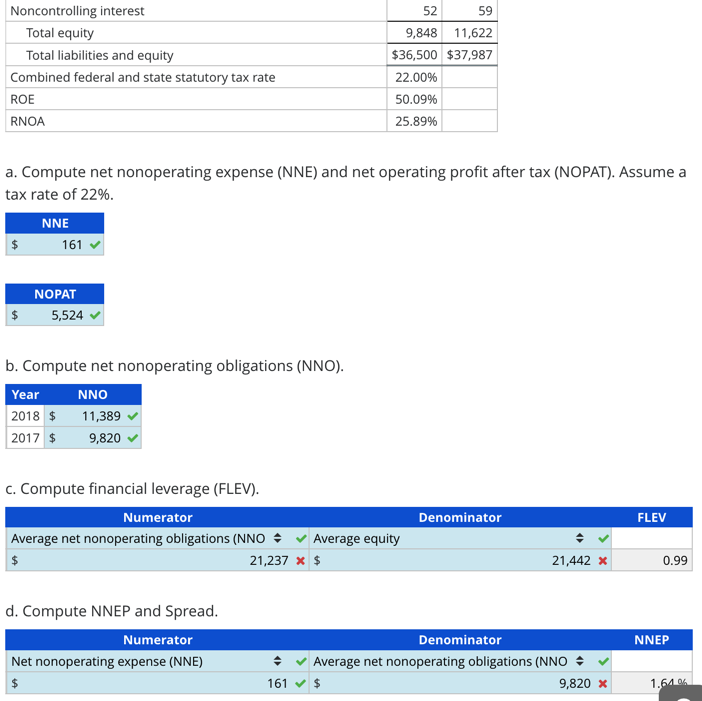 Direct Computation of Nonoperating Returna. Compute | Chegg.com