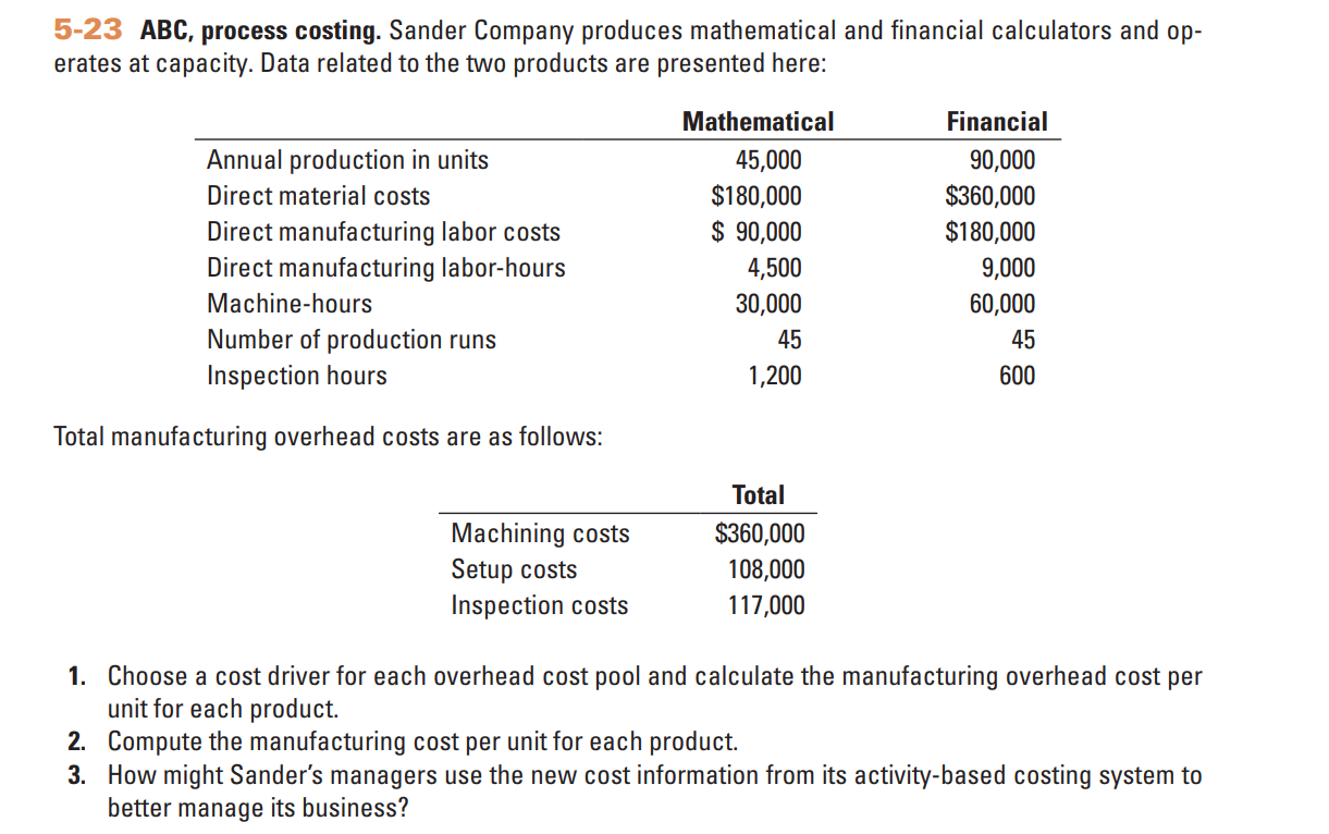 Solved 5-23 ABC, process costing. Sander Company produces | Chegg.com