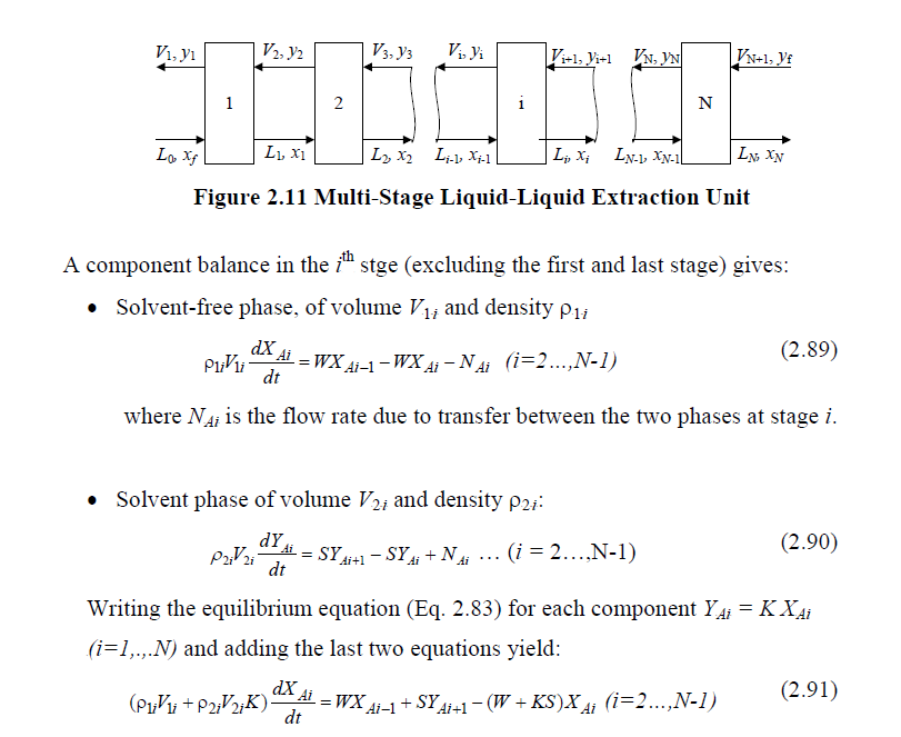 Derive a mathematical model for the | Chegg.com