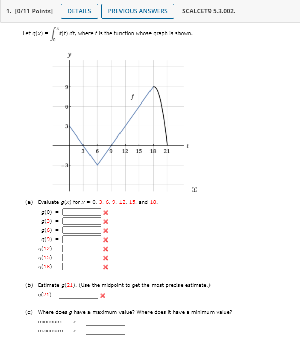Solved 1. [0/11 Points] DETAILS PREVIOUS ANSWERS SCALCET9 | Chegg.com