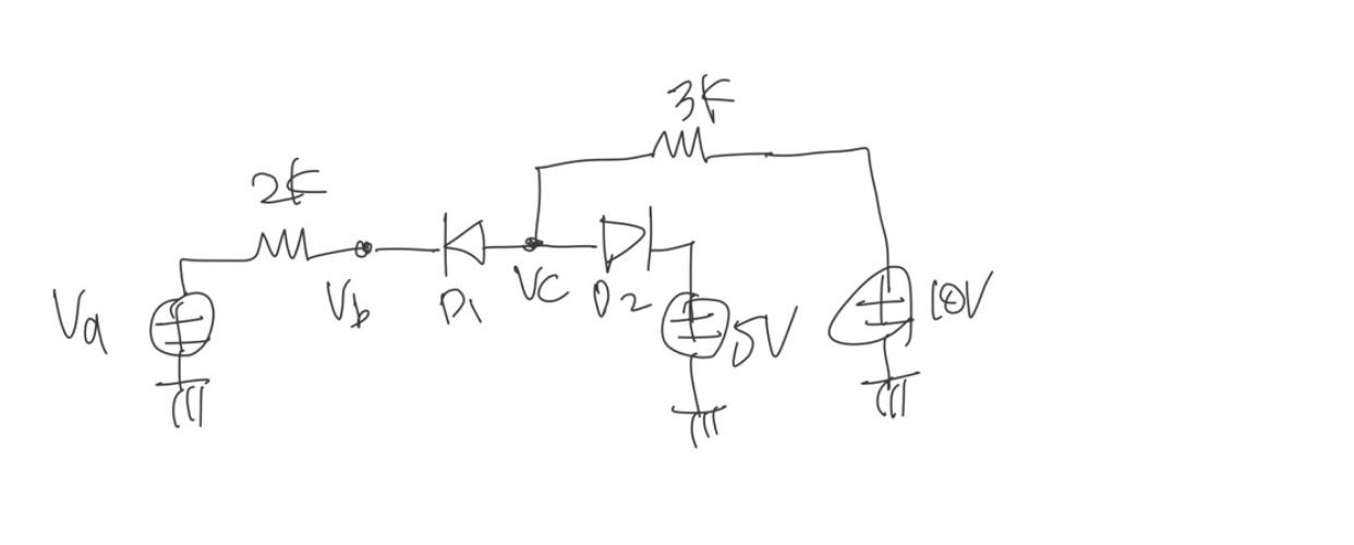 Solved Draw a graph of Vb and Vc about Va. Voltage of Va= | Chegg.com