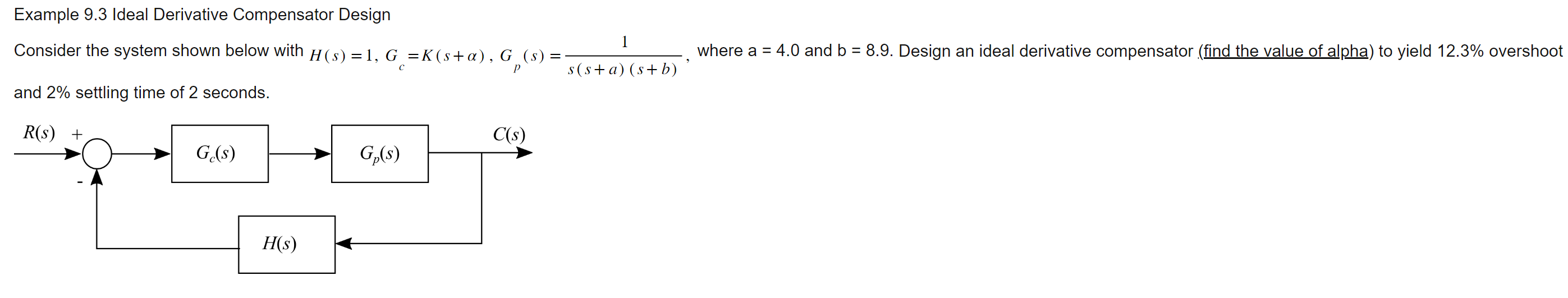 Solved and 2% settling time of 2 seconds. | Chegg.com