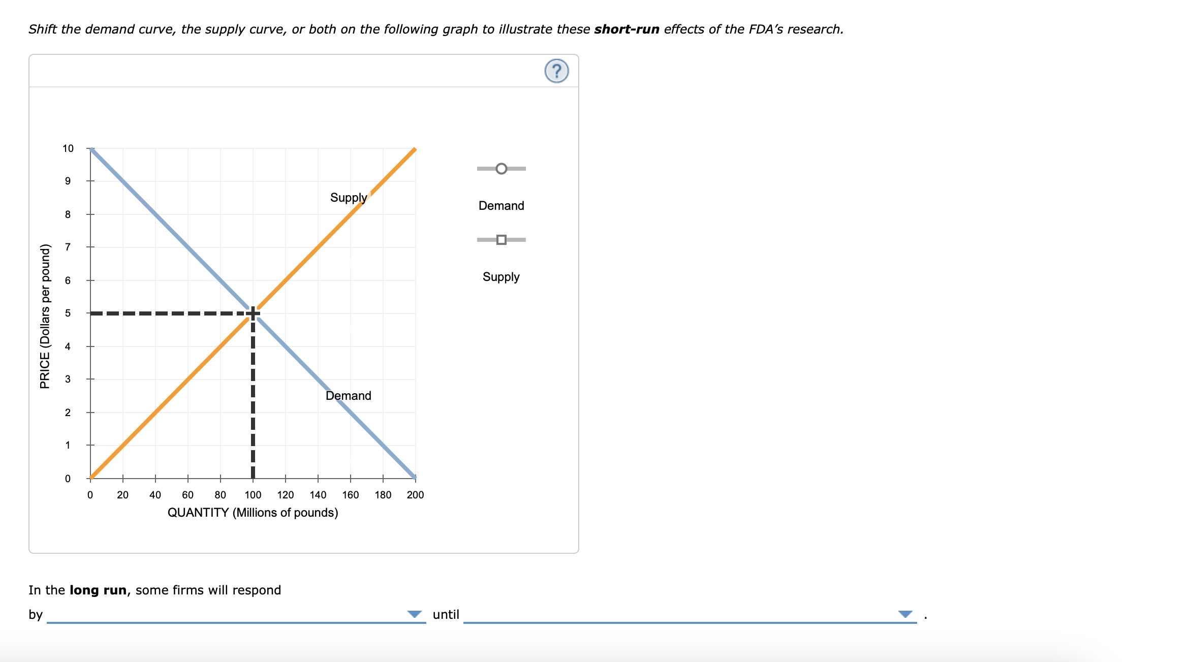 solved-shift-the-demand-curve-the-supply-curve-or-both-on-chegg