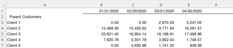 Excel Formula For Column To Row - Free Word Template
