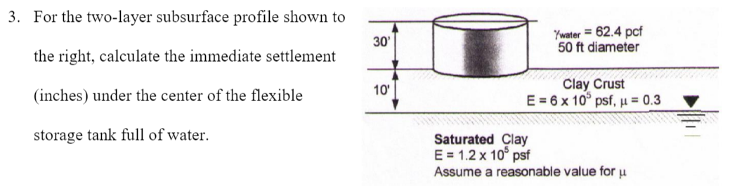 Solved 3. For the two-layer subsurface profile shown to 30 | Chegg.com