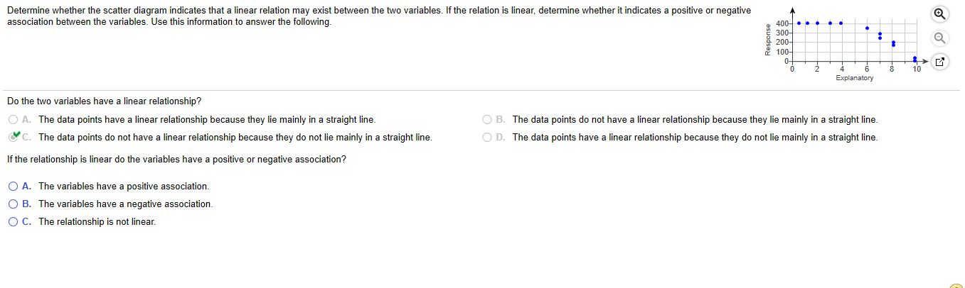 Solved Determine whether the scatter diagram indicates that | Chegg.com