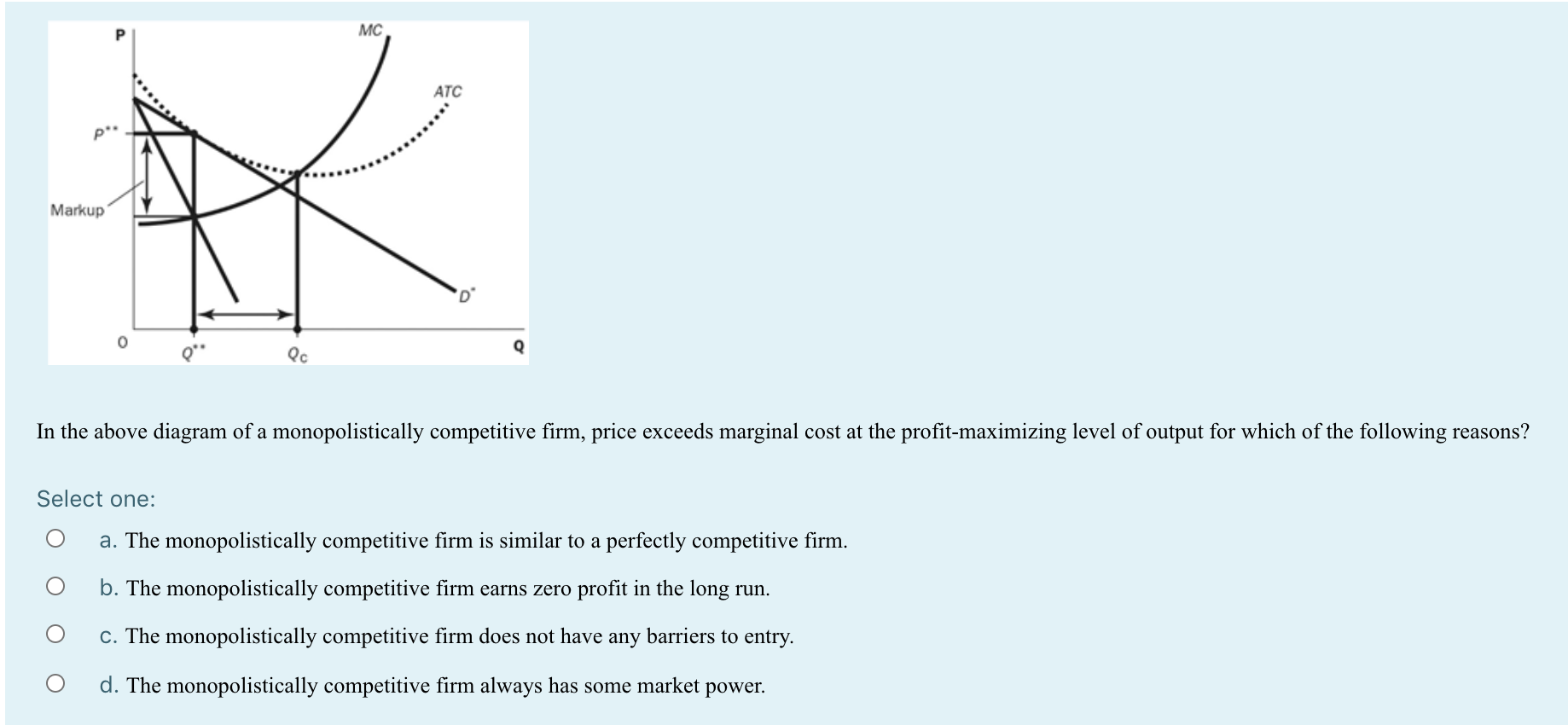 Solved MC ATC Markup Qc In the above diagram of a | Chegg.com