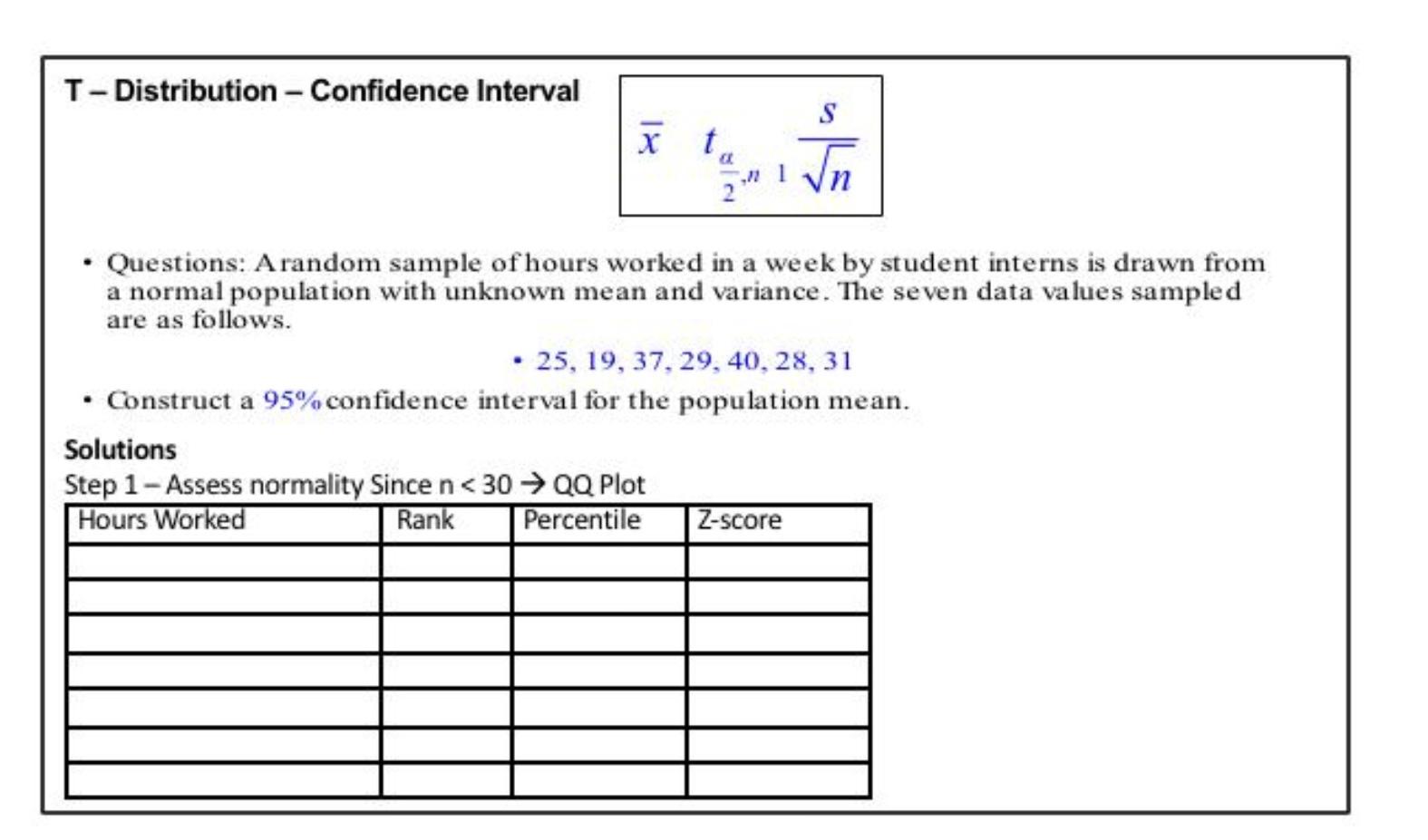 Solved T - Distribution - Confidence Interval xˉt2α,n1ns - | Chegg.com