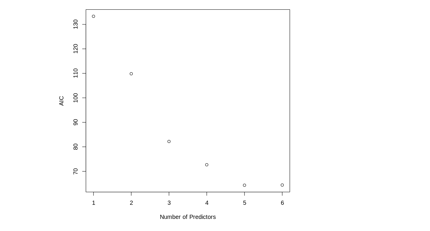Solved Please help with the following TWO questions! The | Chegg.com