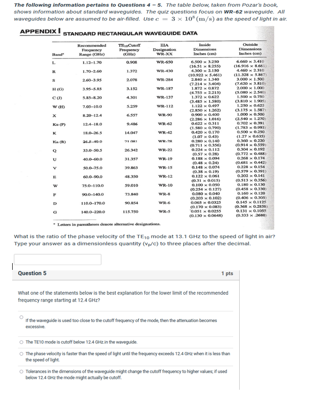 Solved BIA The following information pertains to Questions 4 | Chegg.com