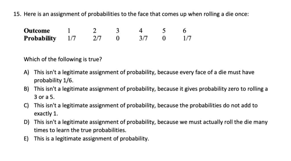 Solved 15. Here is an assignment of probabilities to the | Chegg.com