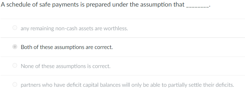 Solved A schedule of safe payments is prepared under the | Chegg.com