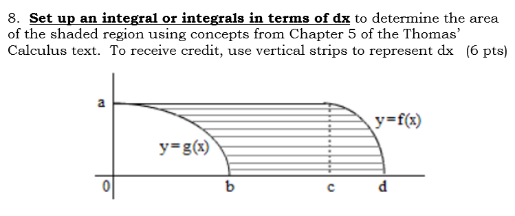 Solved 8. Set up an integral or integrals in terms of dx to | Chegg.com