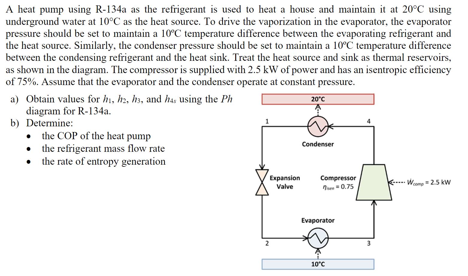 Solved h1 = h2 ≈ 240 kJ/kgh3 ≈ 400 kJ/kgh4s ≈ 420 | Chegg.com