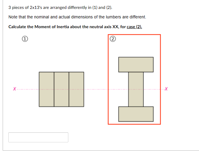 Solved 3 pieces of 2×13 's are arranged differently in (1) | Chegg.com