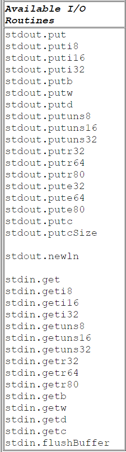 Solved Programmer's Reference to HLA Assembly Language | Chegg.com
