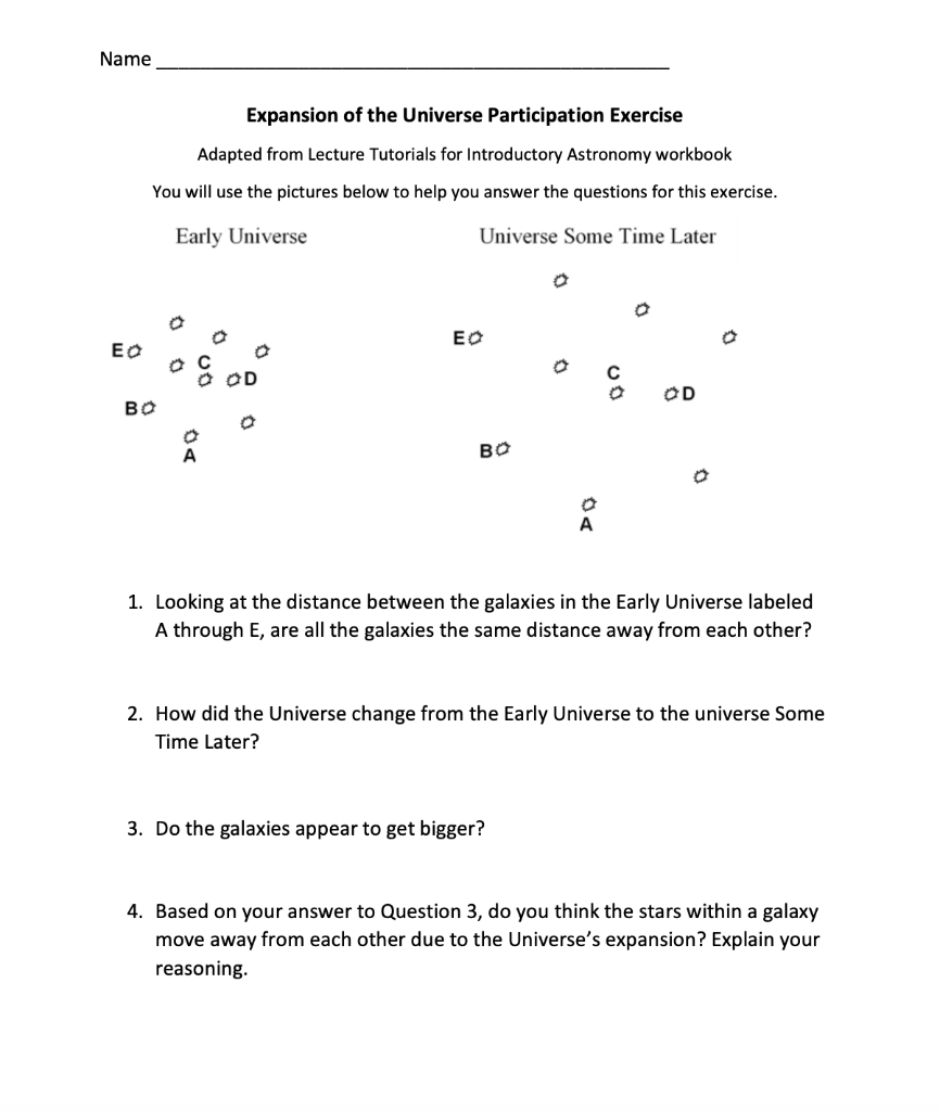 Solved Name Expansion of the Universe Participation Exercise | Chegg.com