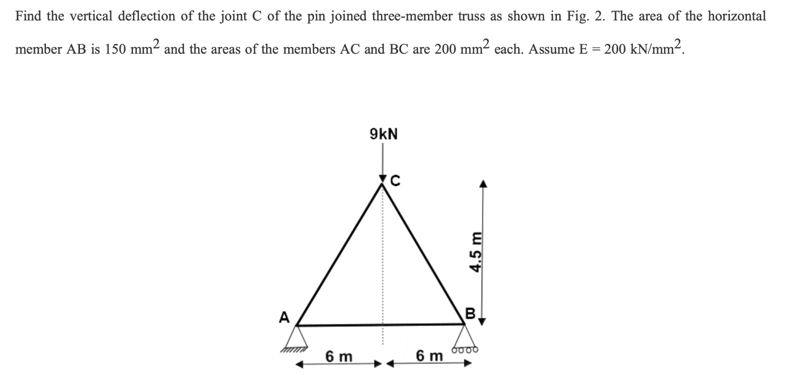 Solved Find the vertical deflection of the joint C ﻿of the | Chegg.com
