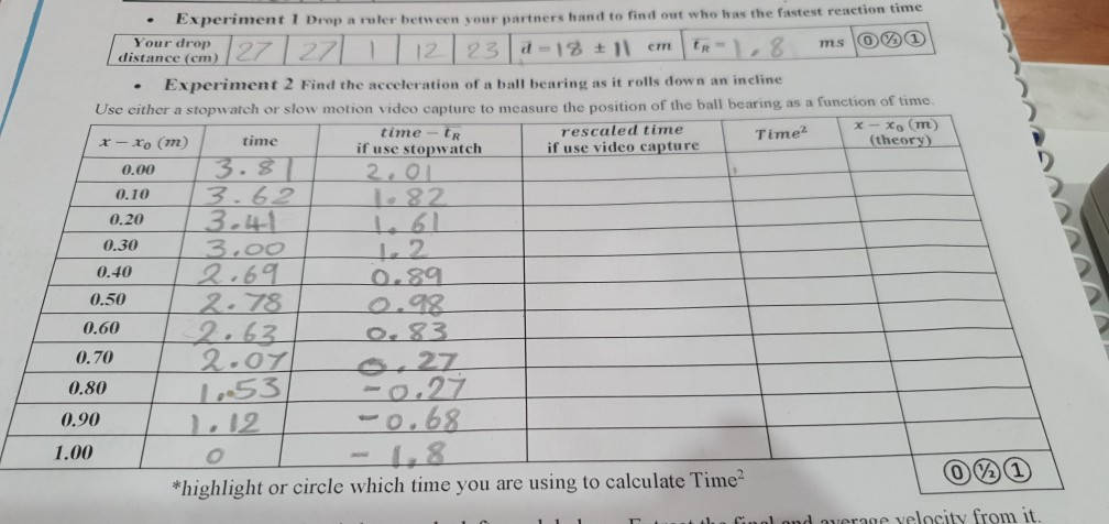 Solved how do I figure out Time^2 and what is x? and x0? m | Chegg.com