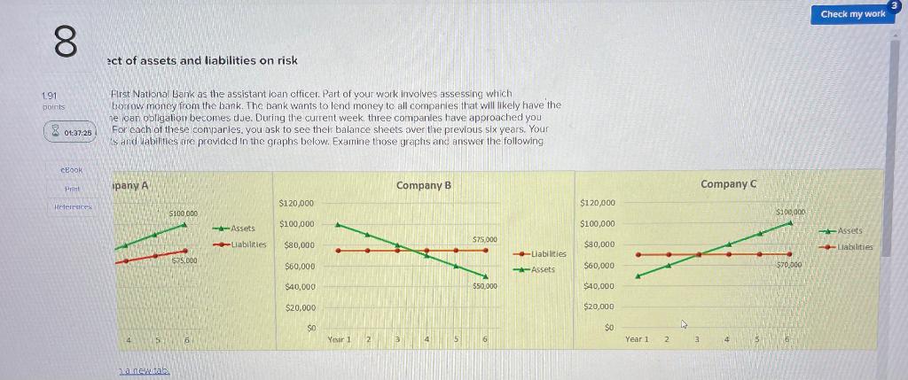 Solved 3 Check my work 8 Data Visualization 1-1 Effect of | Chegg.com