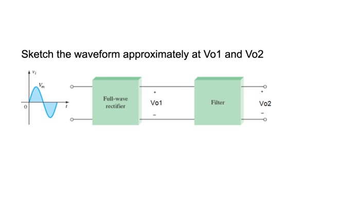 Solved Sketch the waveform approximately at Vo1 and Vo2 | Chegg.com
