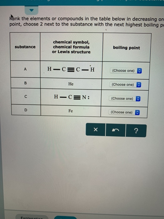 Solved Rank the elements or compounds in the table below in | Chegg.com