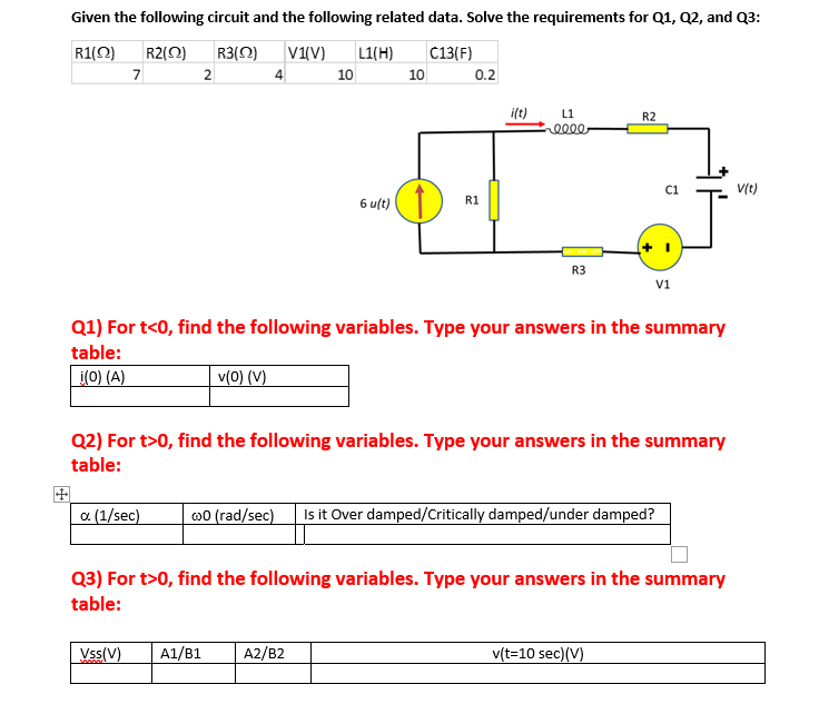 Solved Given the following circuit and the following related | Chegg.com