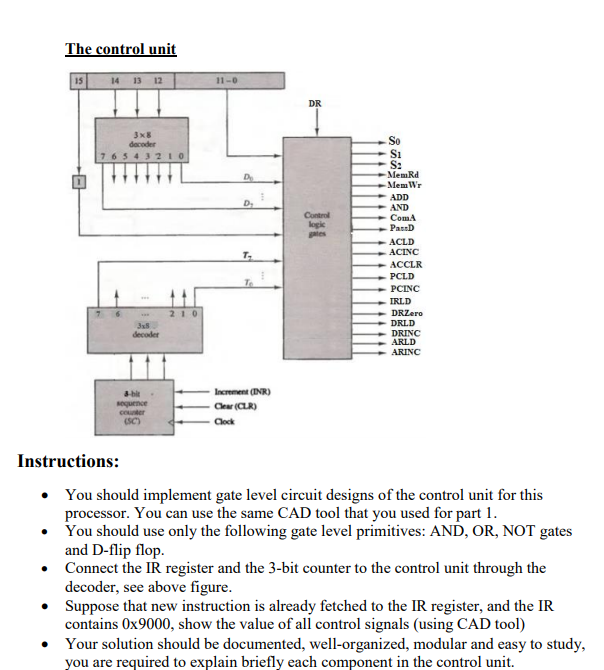The goal of this part is to design a hardwired | Chegg.com
