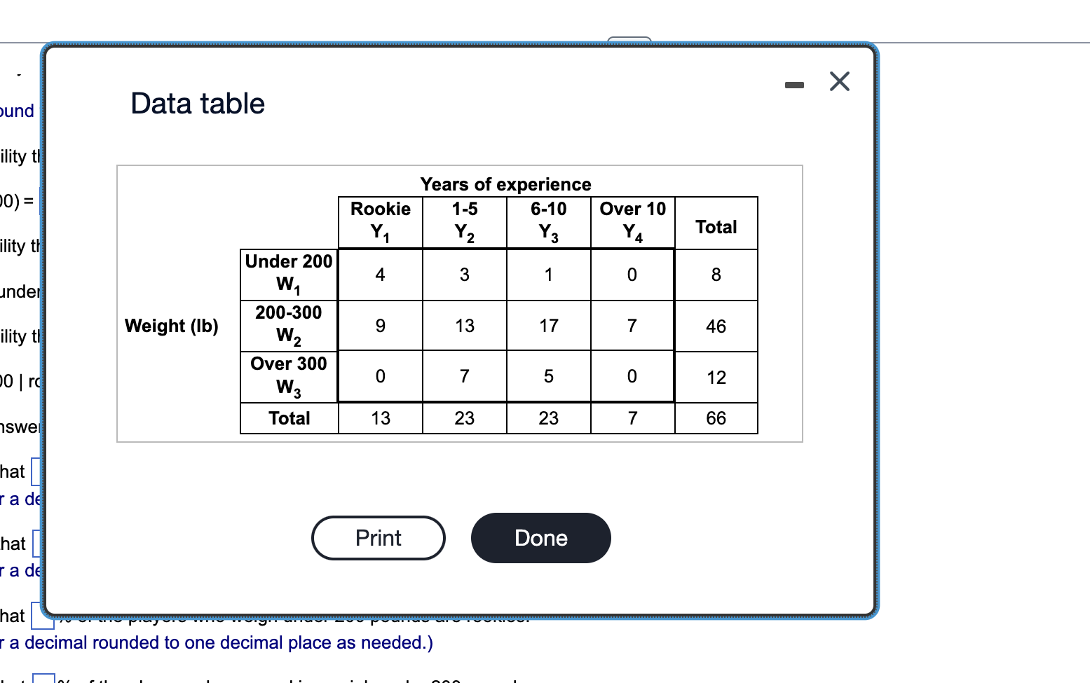 Solved Data table \begin{tabular}{l} \hline \\ Wei | Chegg.com