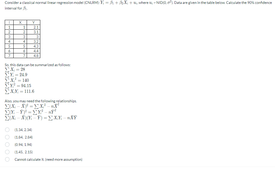 Solved Consider a classical normal linear regression model | Chegg.com