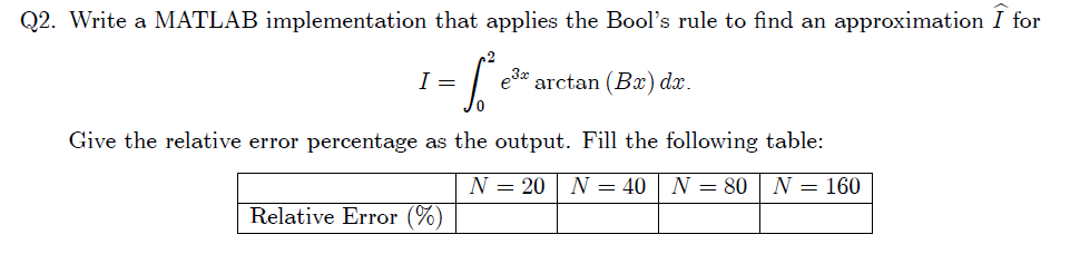 Solved Q2. Write a MATLAB implementation that applies the | Chegg.com