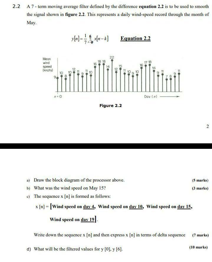 Flow Diagram For A Moving Average Filter Filter Average Movi